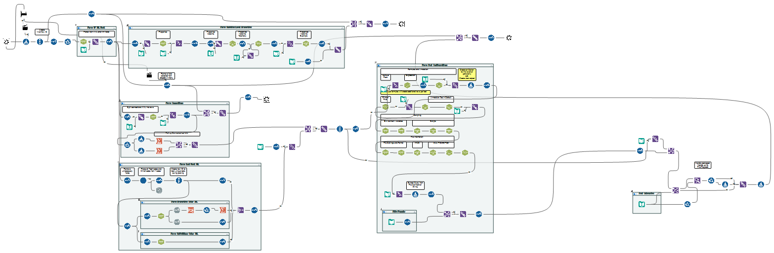 WeeklyAlteryxTips#77 How to use the Workflow XML Parser tool | Analytics Transformation Blog